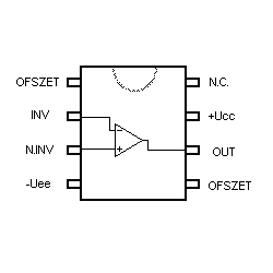 elektrONline Félvezetõ adatbázis - Egyszeres müveleti erösitök